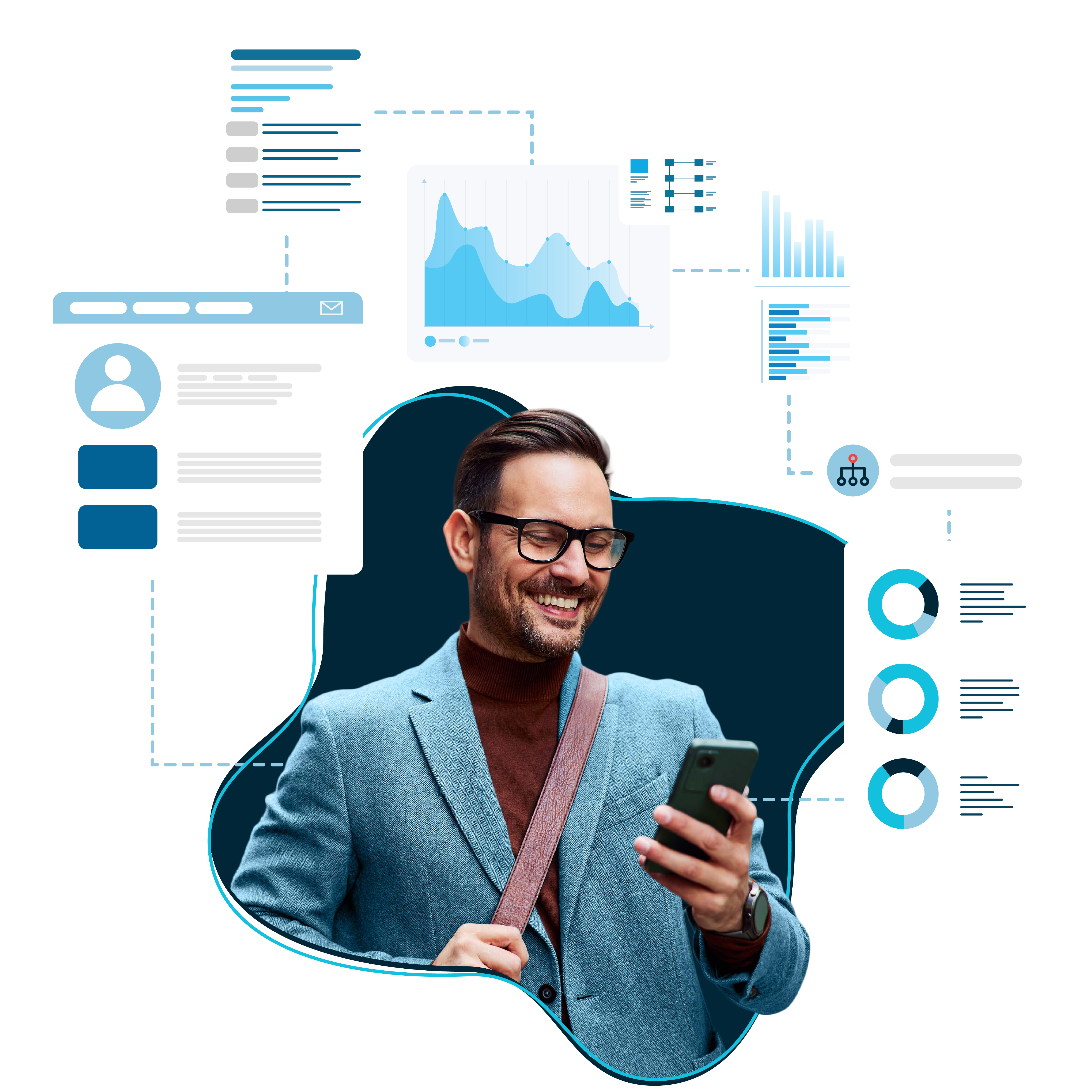 CRM pour les conseillers financiers | Equisoft/connect | Equisoft