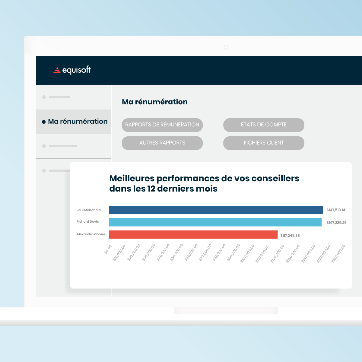Portail de service d'assurance client et agent | Equisoft/sync