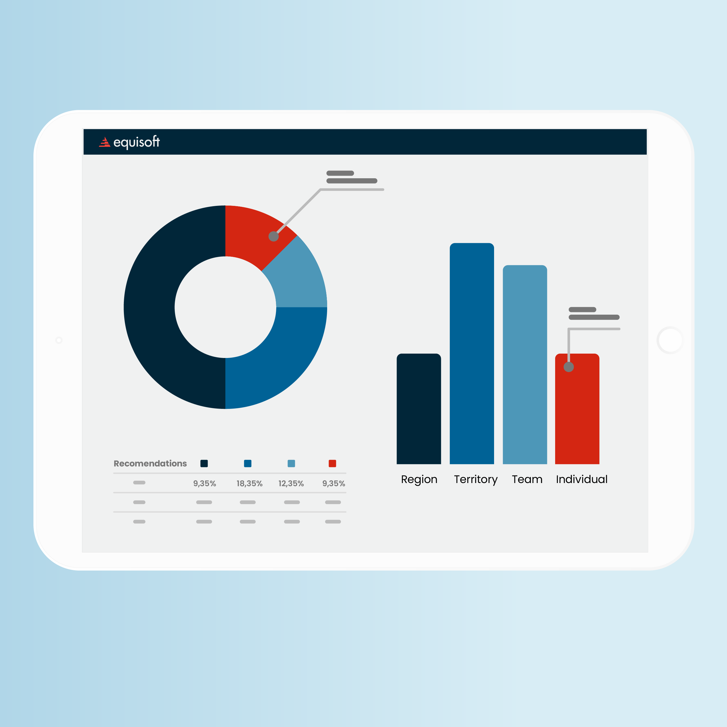 Investment Analysis & Sales Enablement Software | Equisoft/analyze