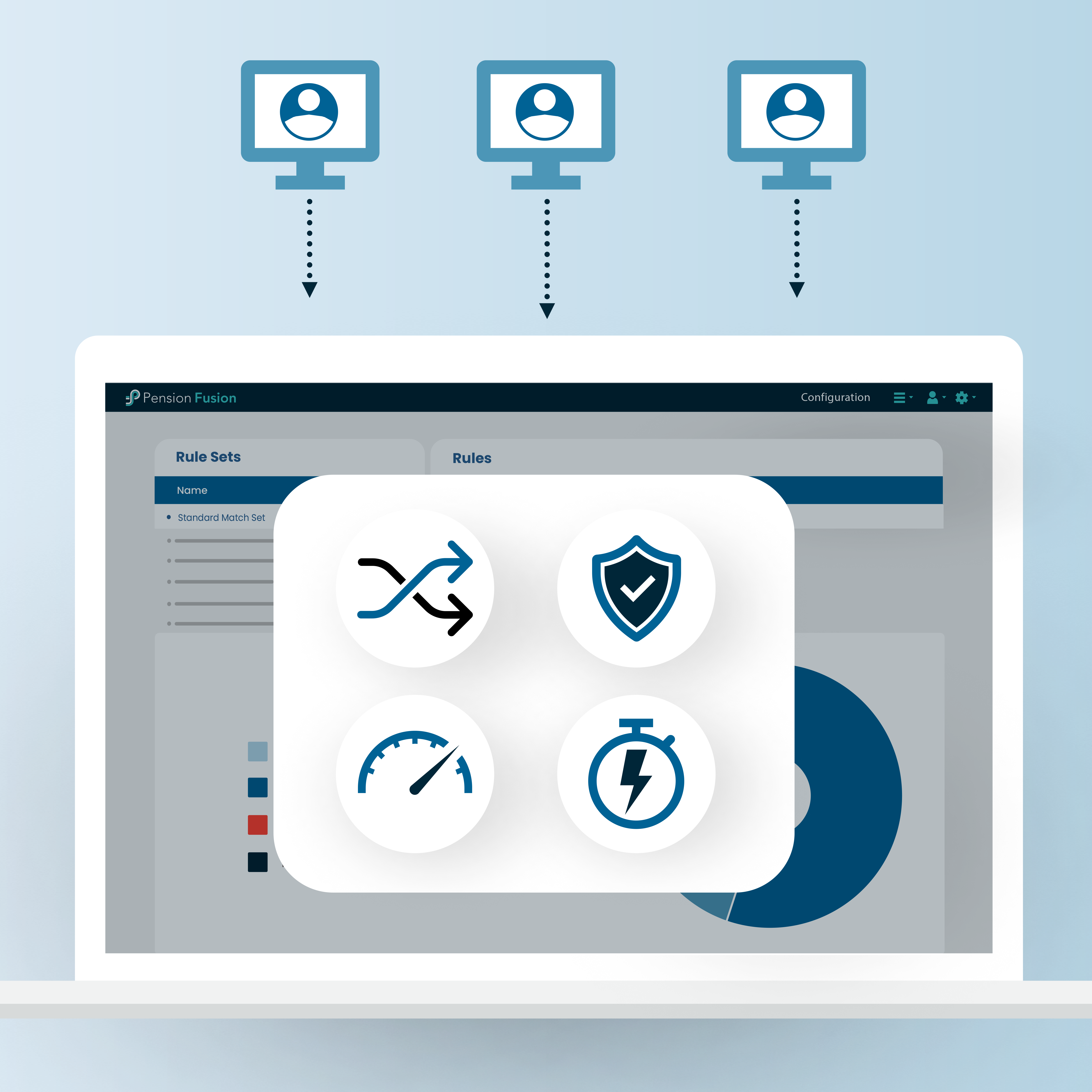 Pensions Dashboards ISP | Formerly Altus Pension Dashboard