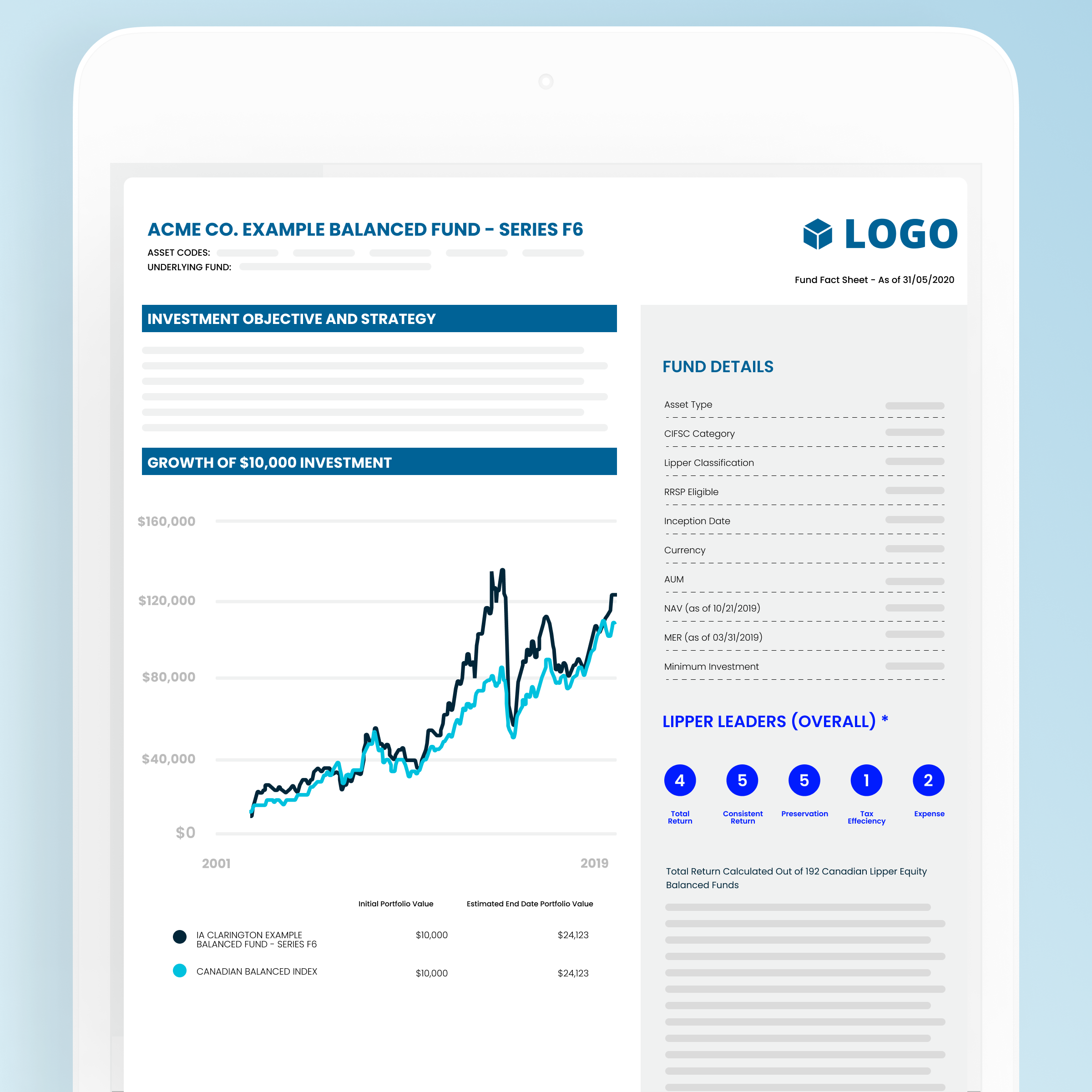 Mutual Fund Fact Sheets for Fund Companies