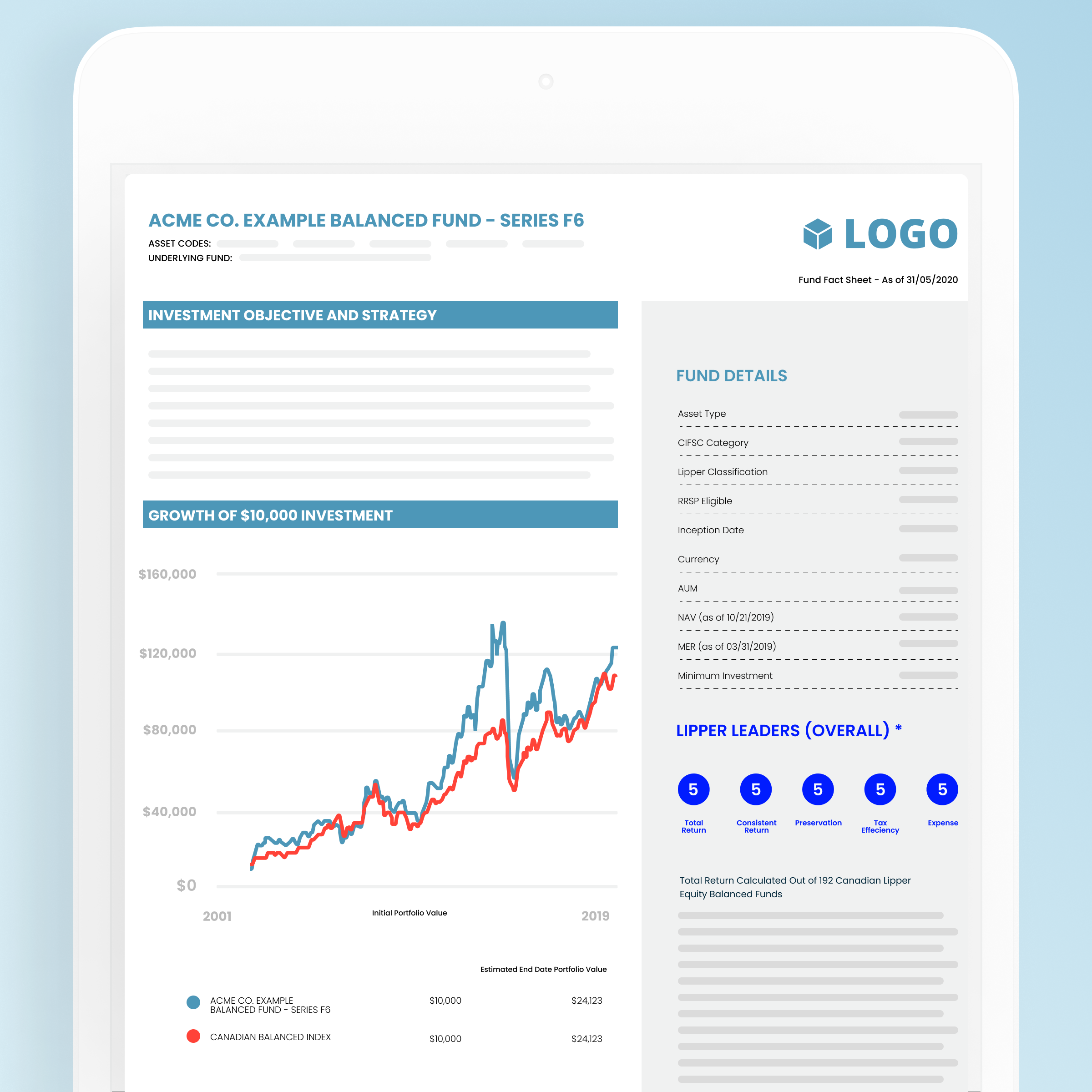 Mutual Fund Fact Sheets for Fund Companies