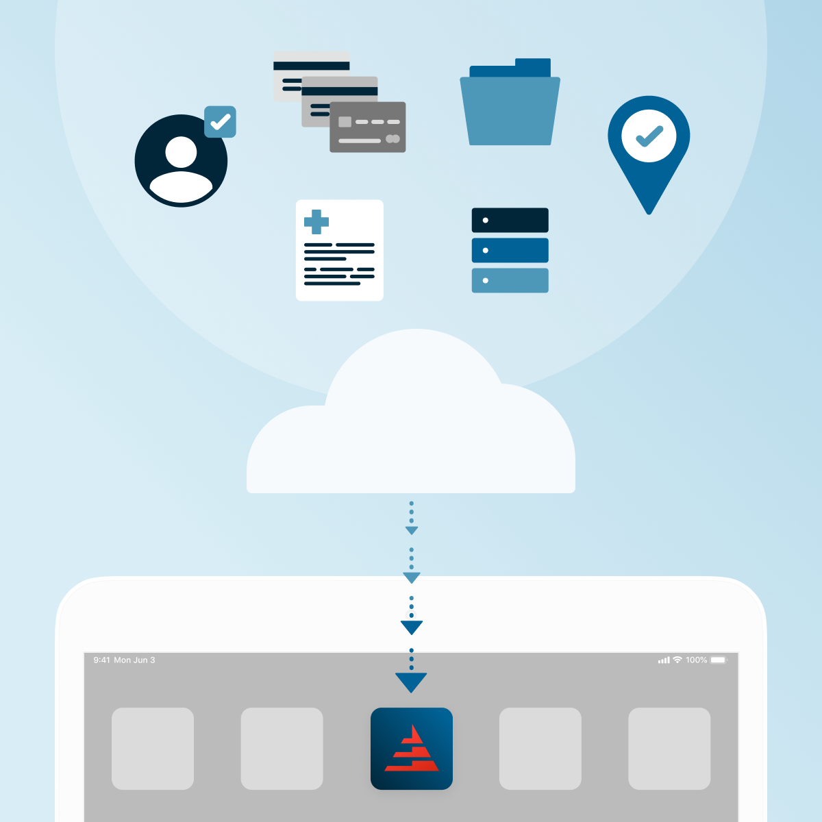 eApplications Software for Insurance | Equisoft/apply