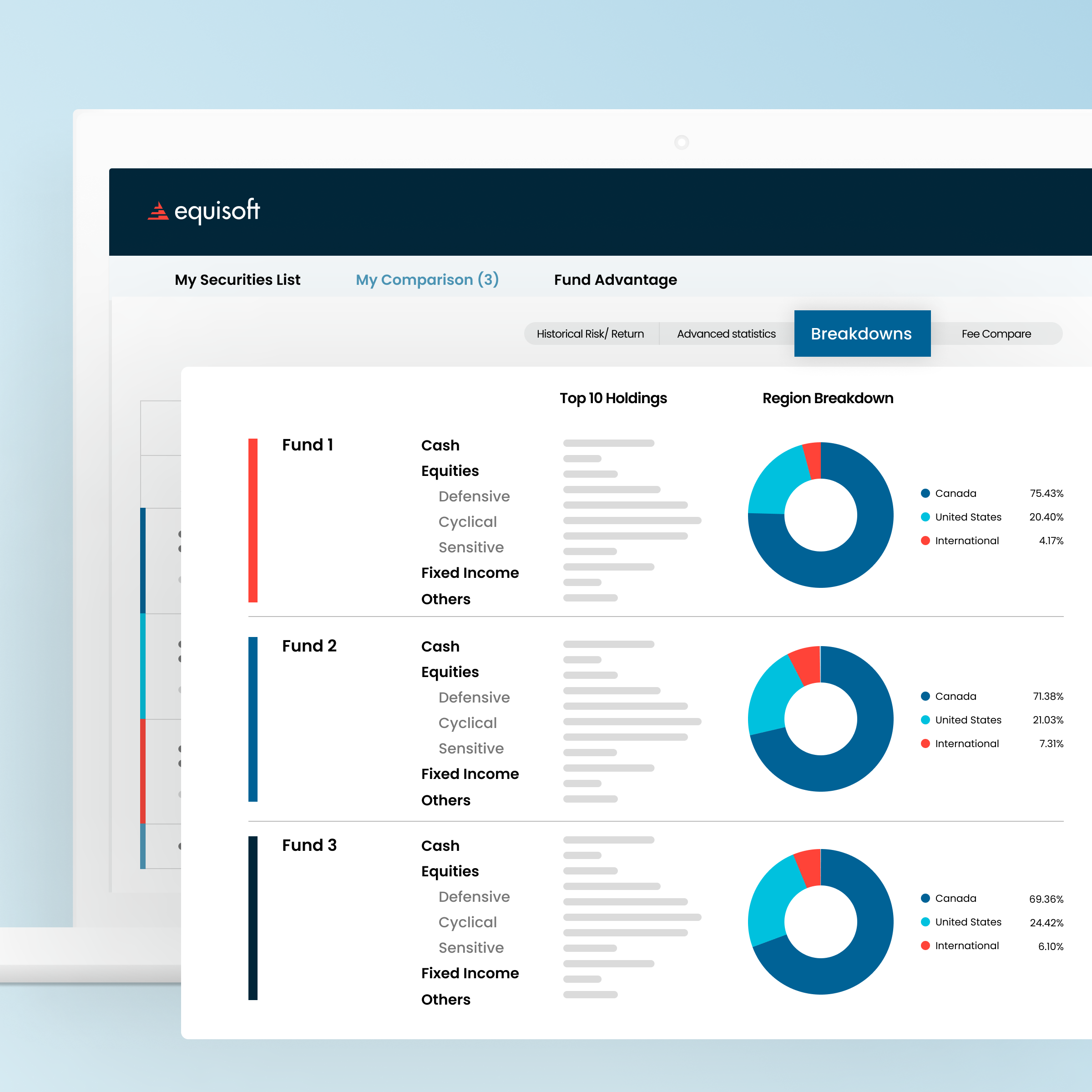 Investment Product Comparison Tool | Fund Compare