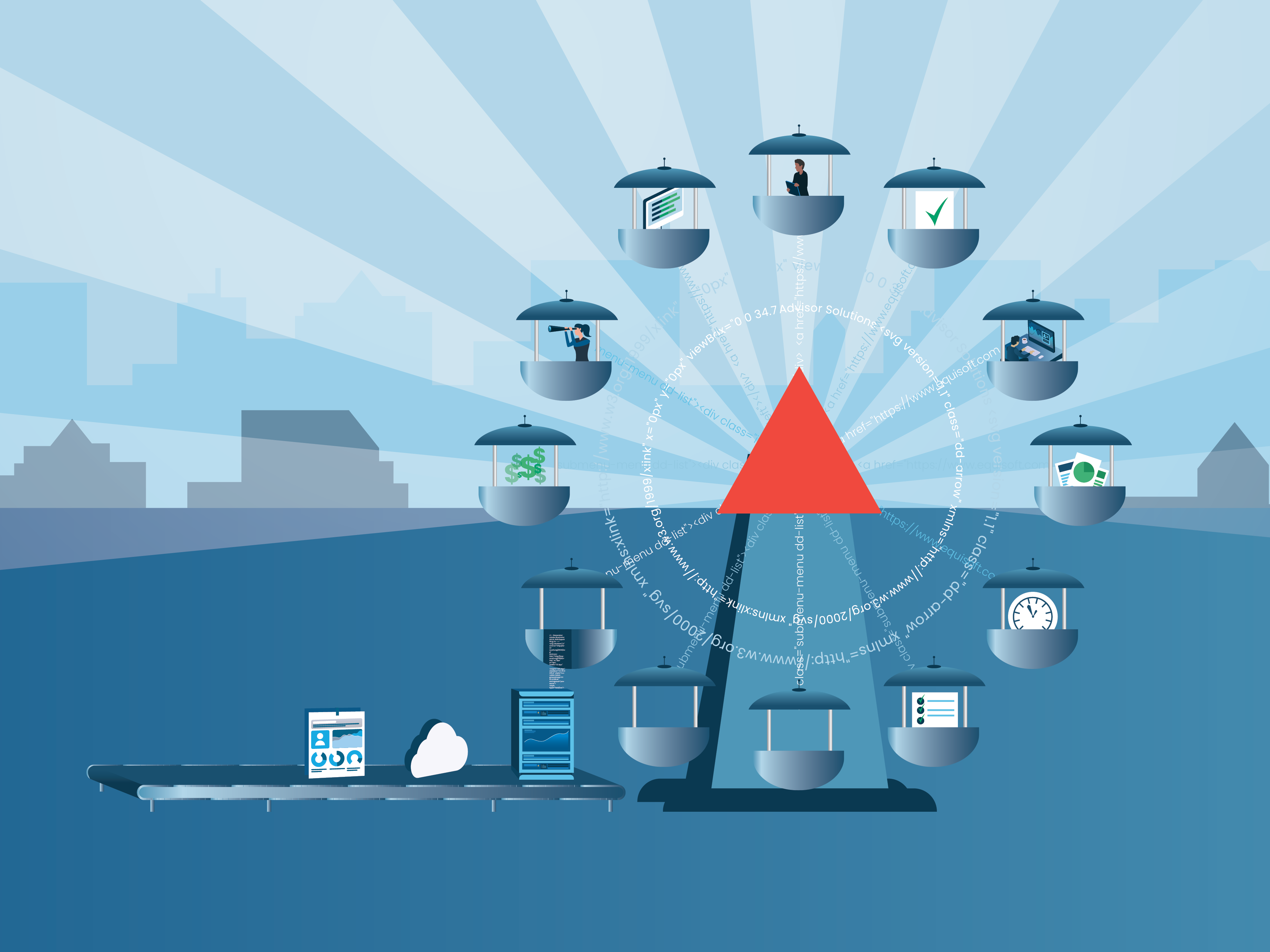 Software para la administración de seguros | Equisoft